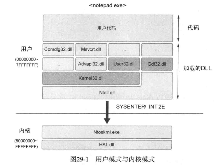 Hook - R3 · GitBook